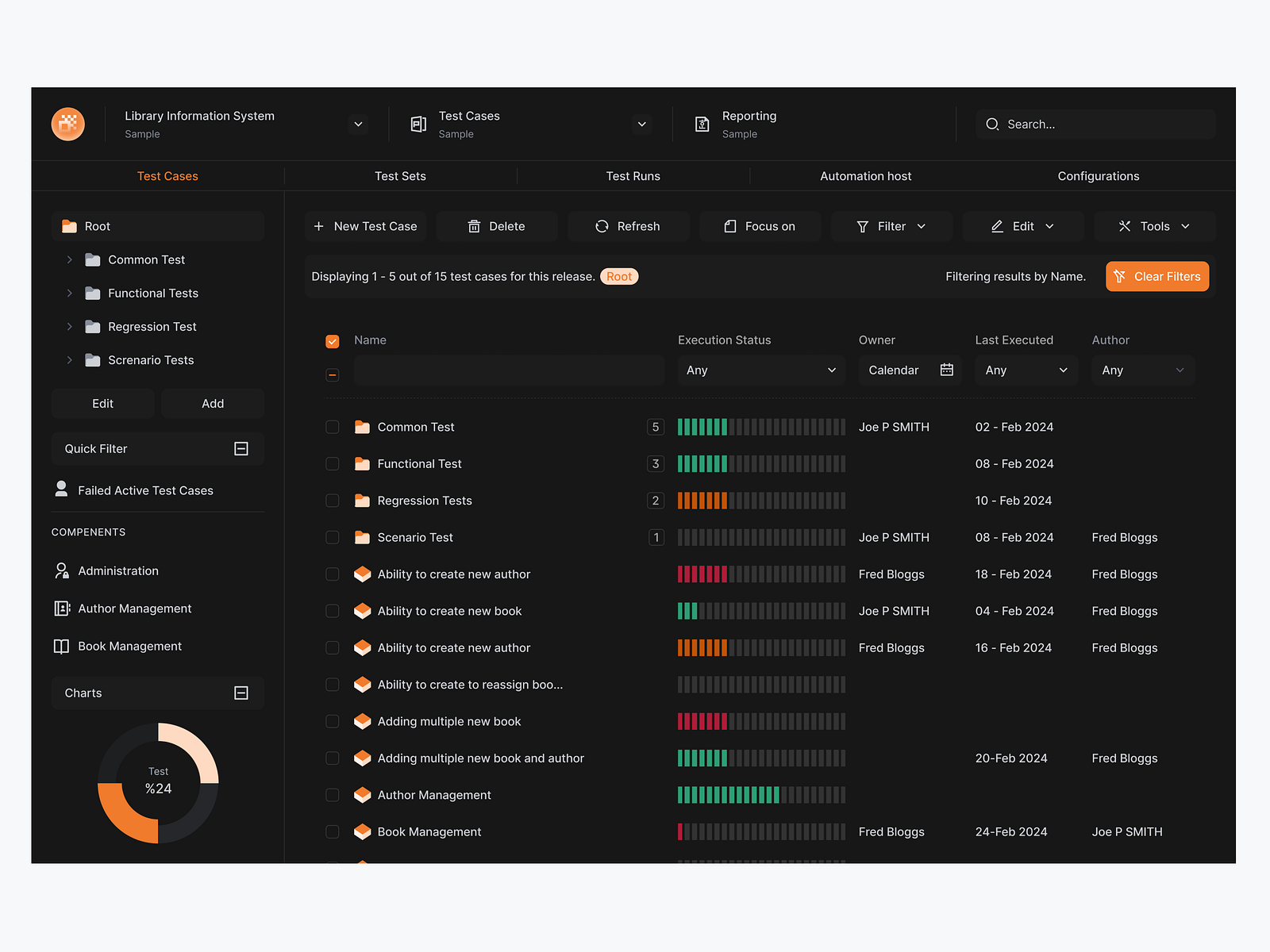 Dark Mode Project Test Dashboard by Erdem Hüyük on Dribbble