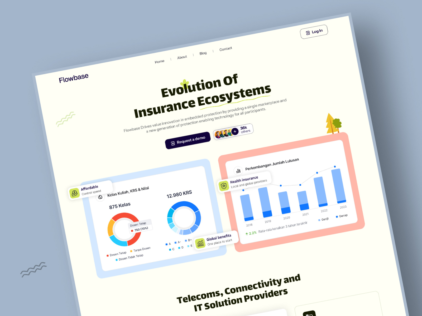 Insurance Company Website Design by Attractive UI on Dribbble
