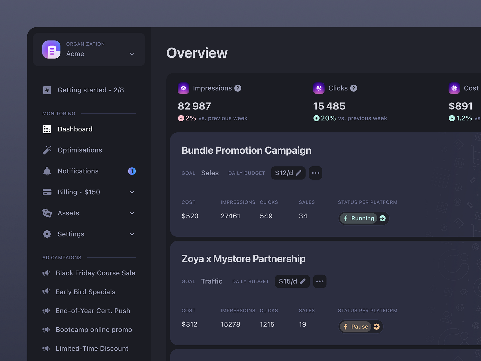 Shown AI · Dark mode · Dashboard by Juliette Lagache on Dribbble