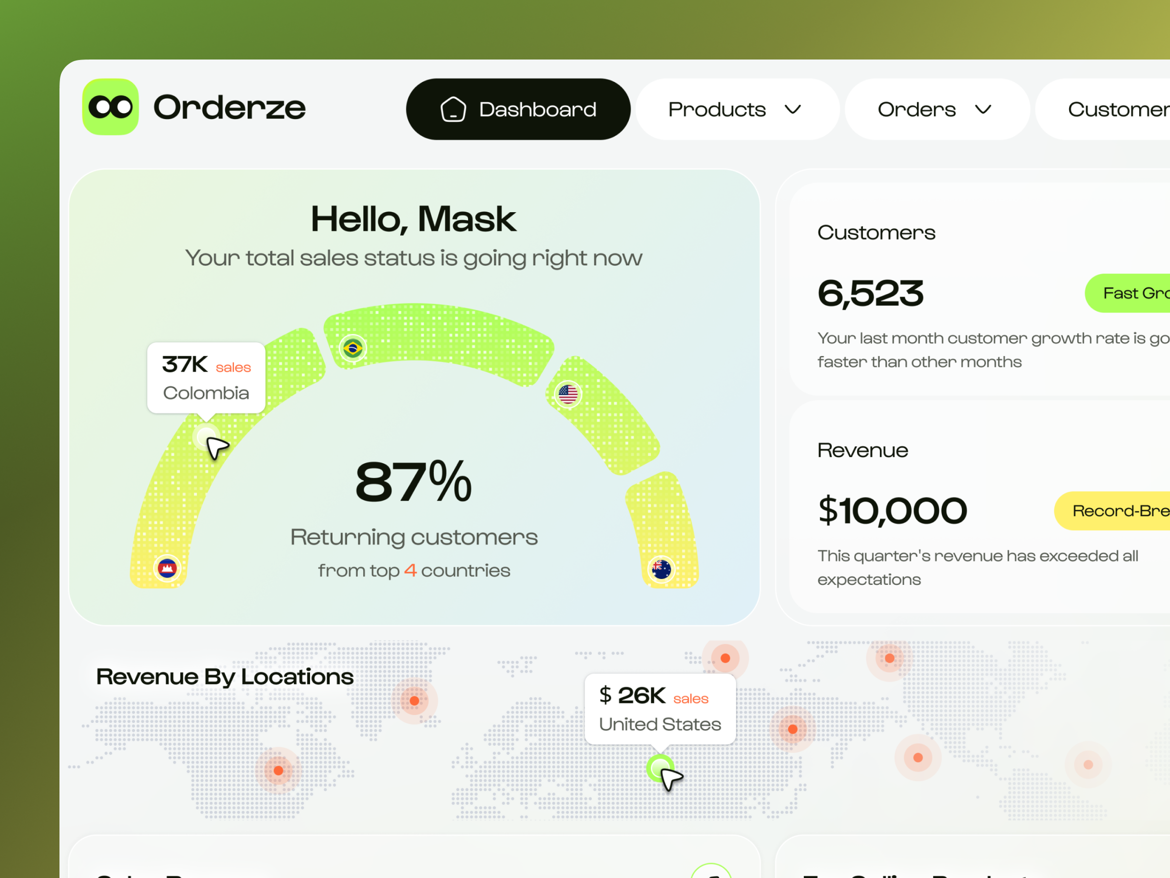 Dashboard UI/UX Design for eCommerce Shop Management System by Mahmudul Hasan Manik for Panze ...