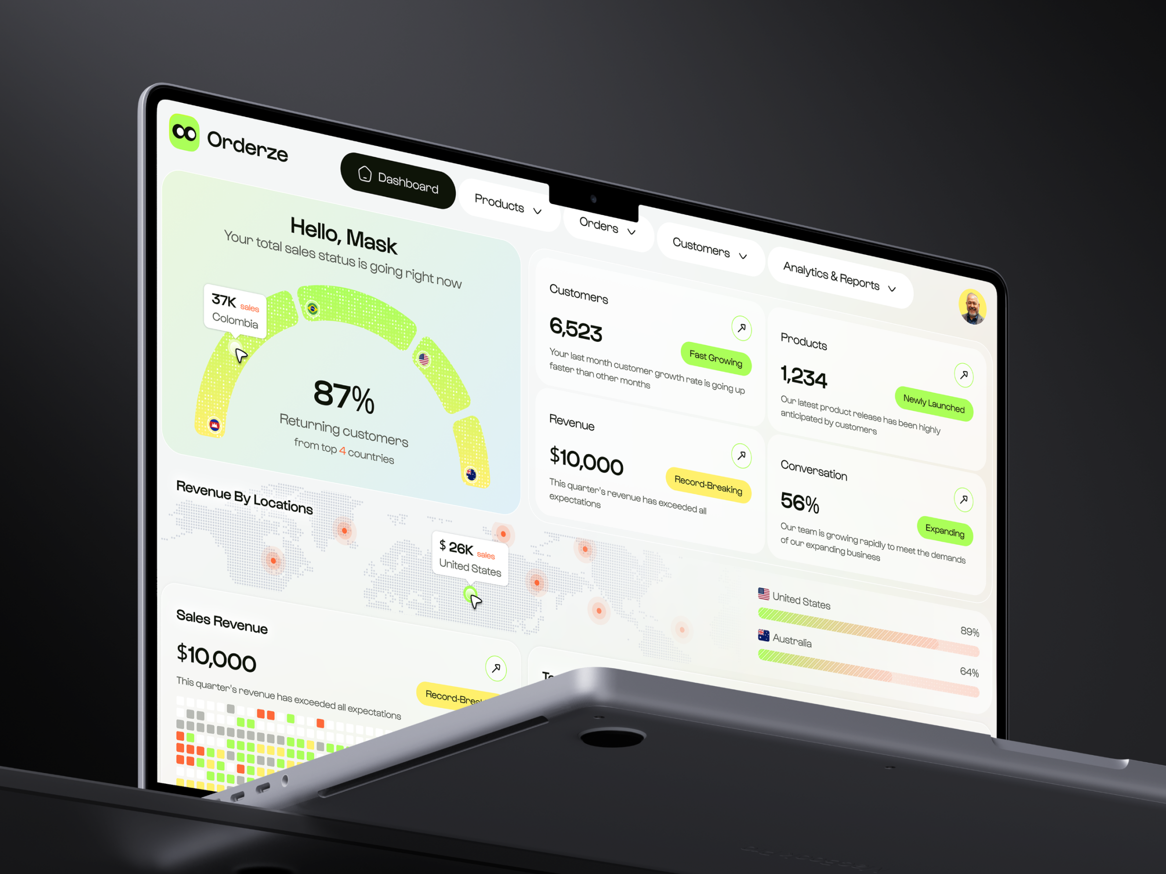 Dashboard UI/UX Design for eCommerce Shop Management System by Mahmudul ...