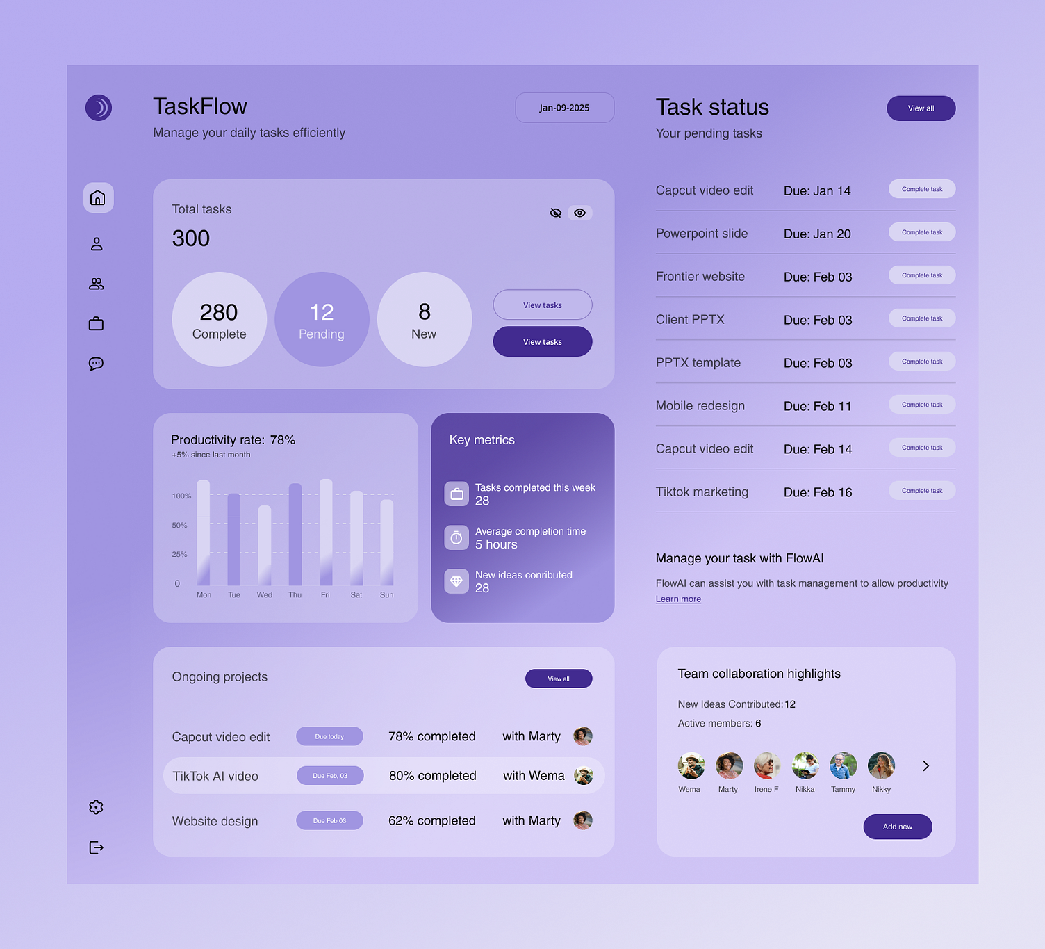 Dashboard Design for Task Management by Doyin Fagoyinbo on Dribbble