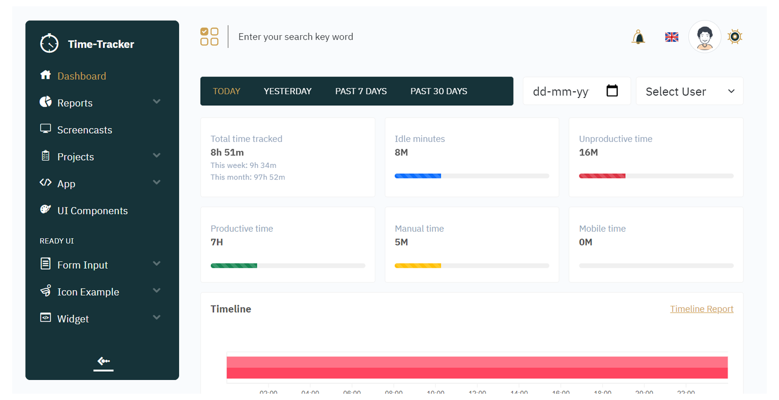 Time Tracker - SaaS Dashboard by Pixelwibes on Dribbble