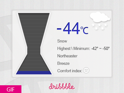 Weather Widget GIF 2.0 by Ryan Wang on Dribbble