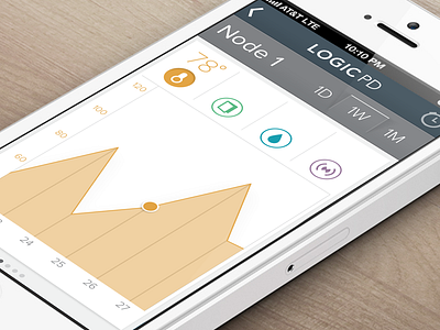 HTML5 App by Zach Robinson on Dribbble