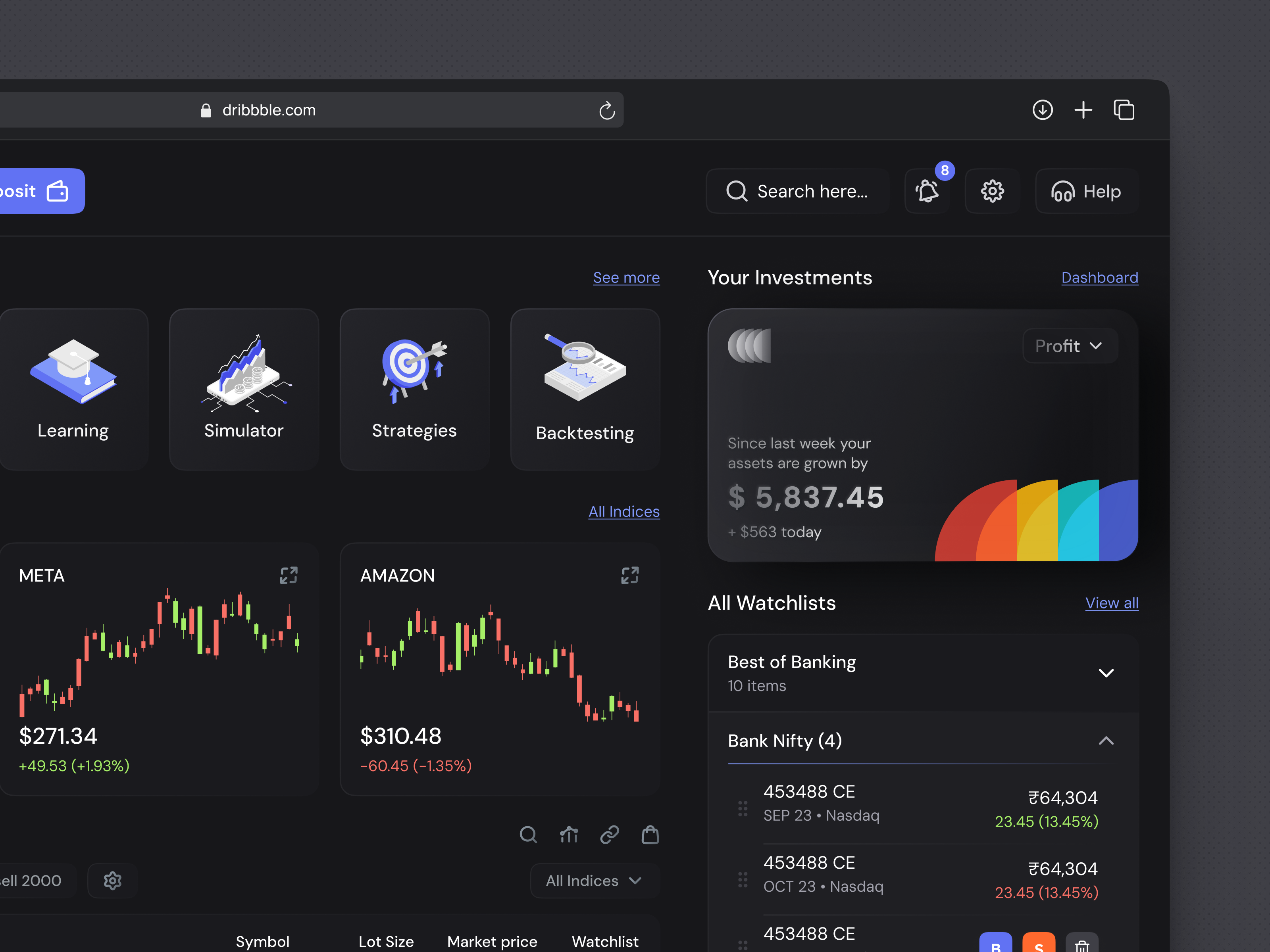 🤑Credly - Explore F&O Page - Fintech by Akshay Hooda on Dribbble