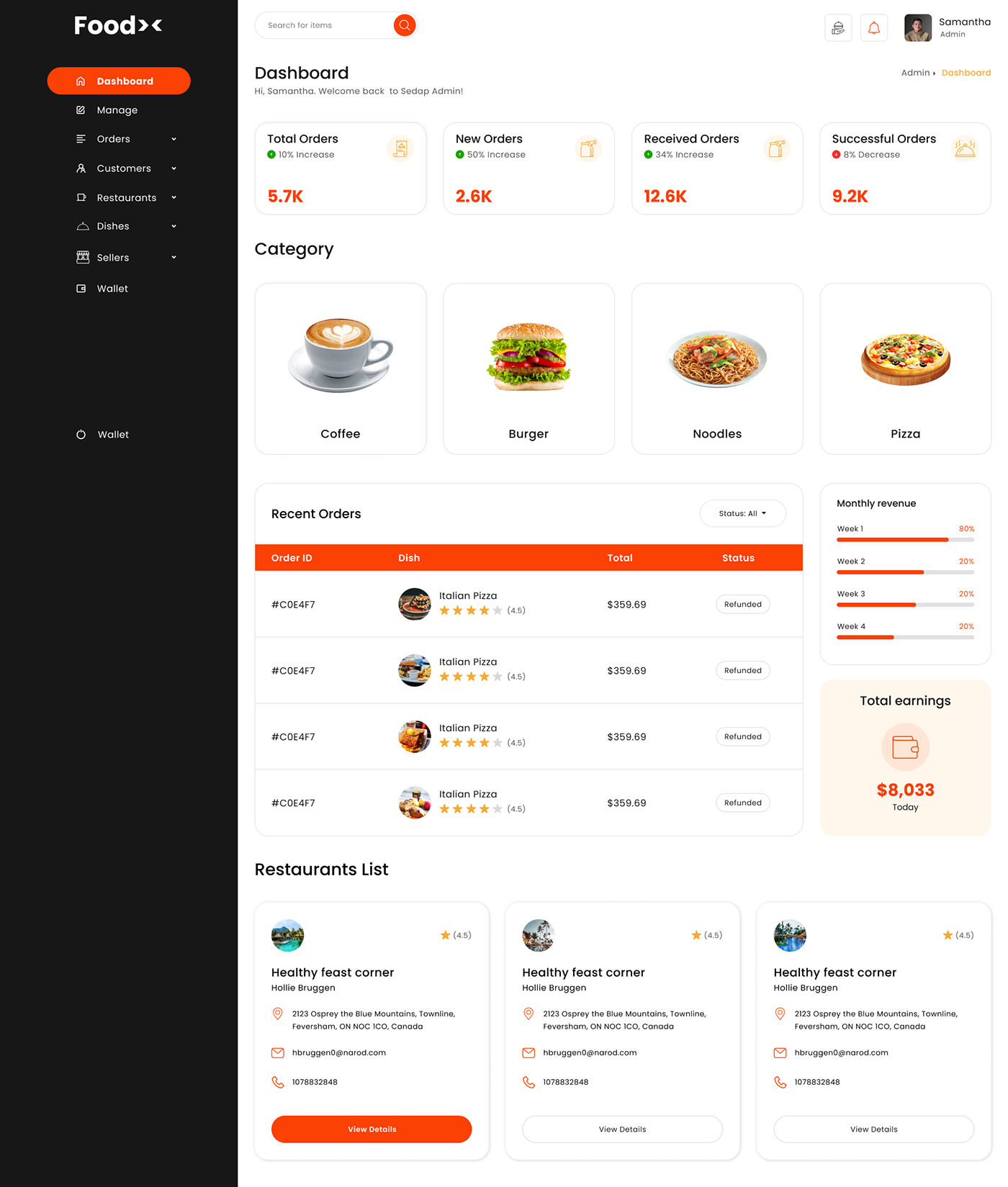 Full delivery app Dashboard design by Alien Web Solutions on Dribbble