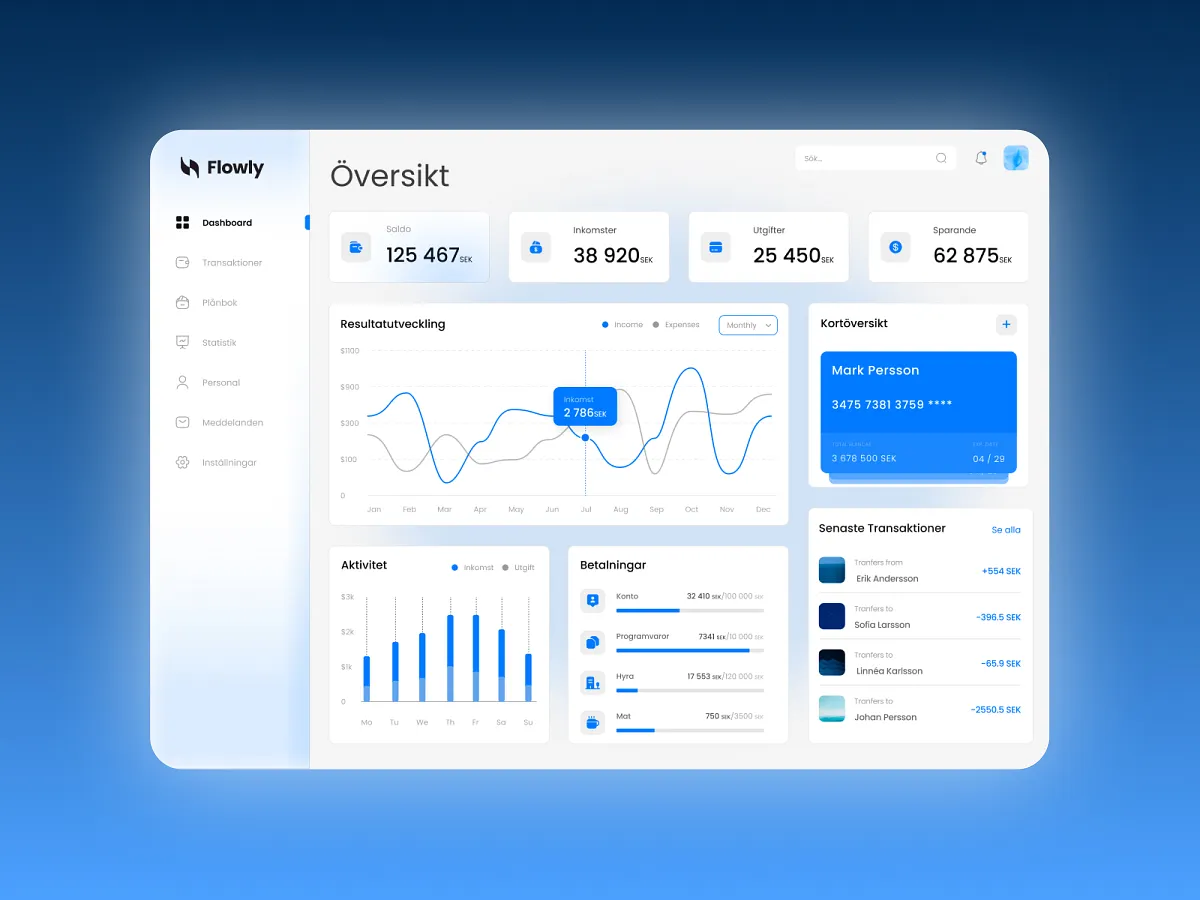 Browse thousands of Dashboard Blue images for design inspiration | Dribbble
