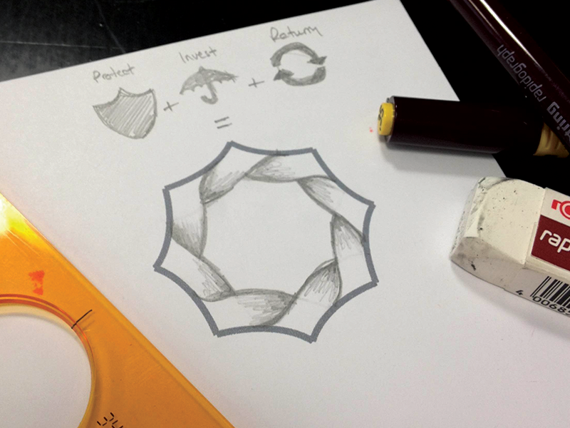 Branding Process Sketching by Roy Barber on Dribbble