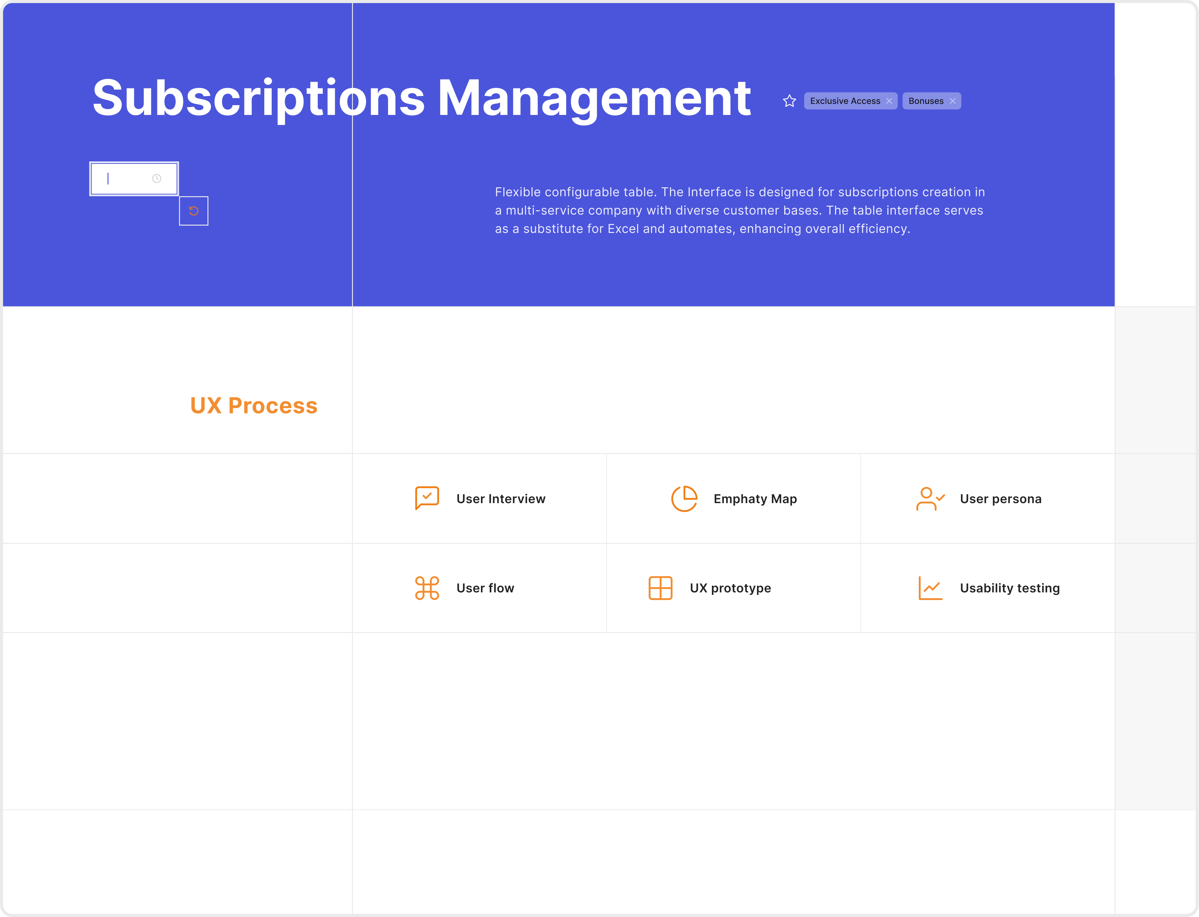 Subscriptions Management - Flexible configurable table by Ivanna ...