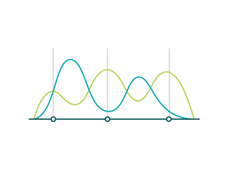 Brand | Elements & Graphs [GIF] by Rocky Roark for Focus Lab on Dribbble