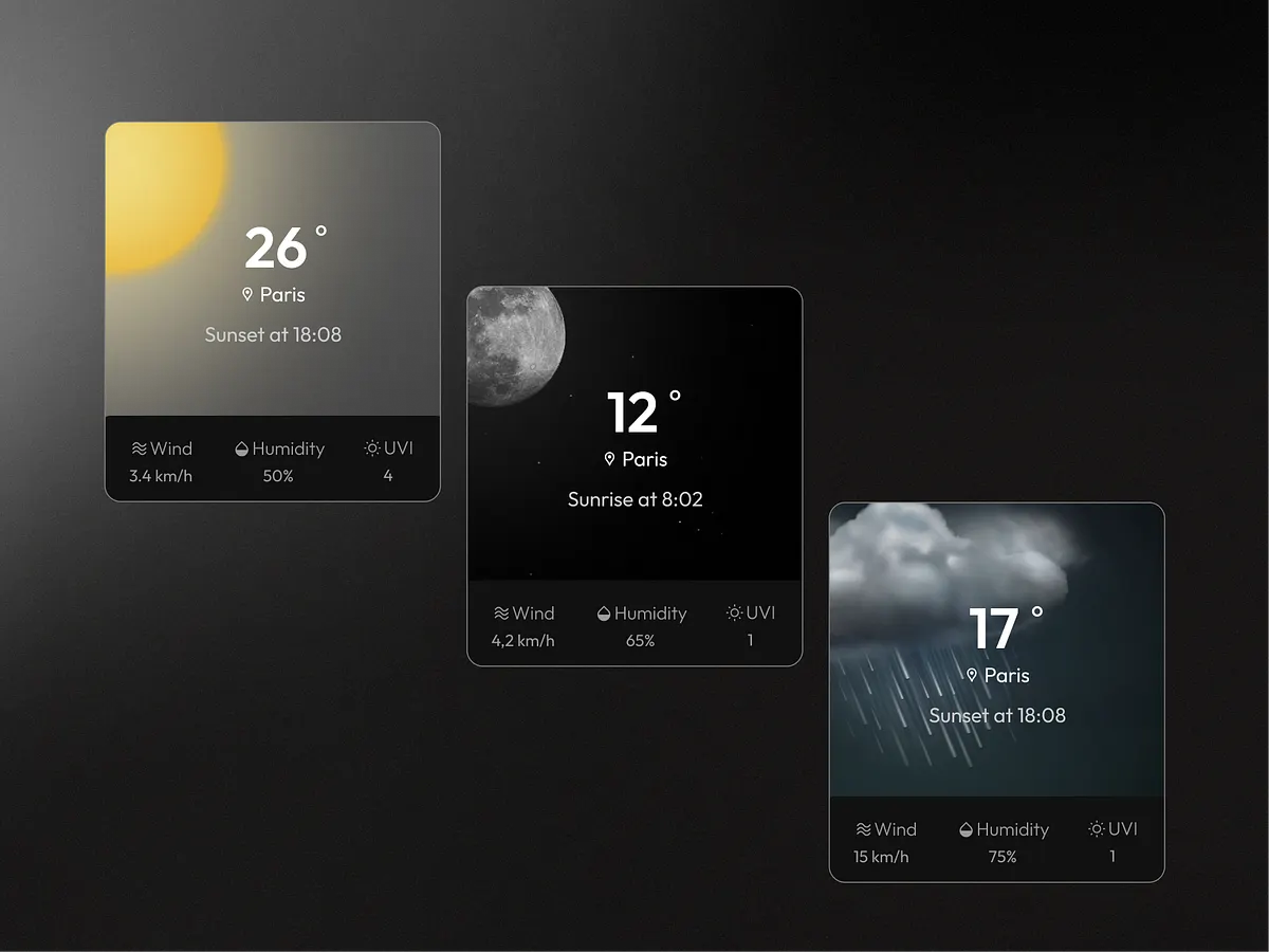 Weather Card designs, themes, templates and downloadable graphic ...