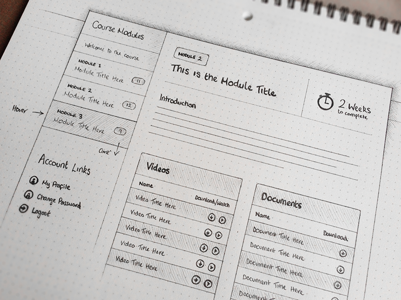 Module Page Sketch by Luke Etheridge (Proud Designs) on Dribbble