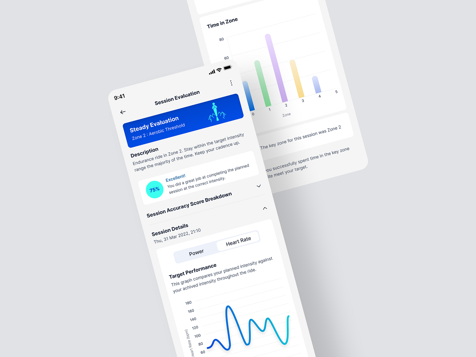 Performance Tracker UI – Session Evaluation by Bony Amin on Dribbble