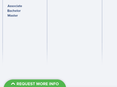 Web Functionality GIF by Clay Caldwell on Dribbble