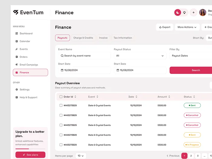 Event Dashboard Designs Themes Templates And Downloadable Graphic