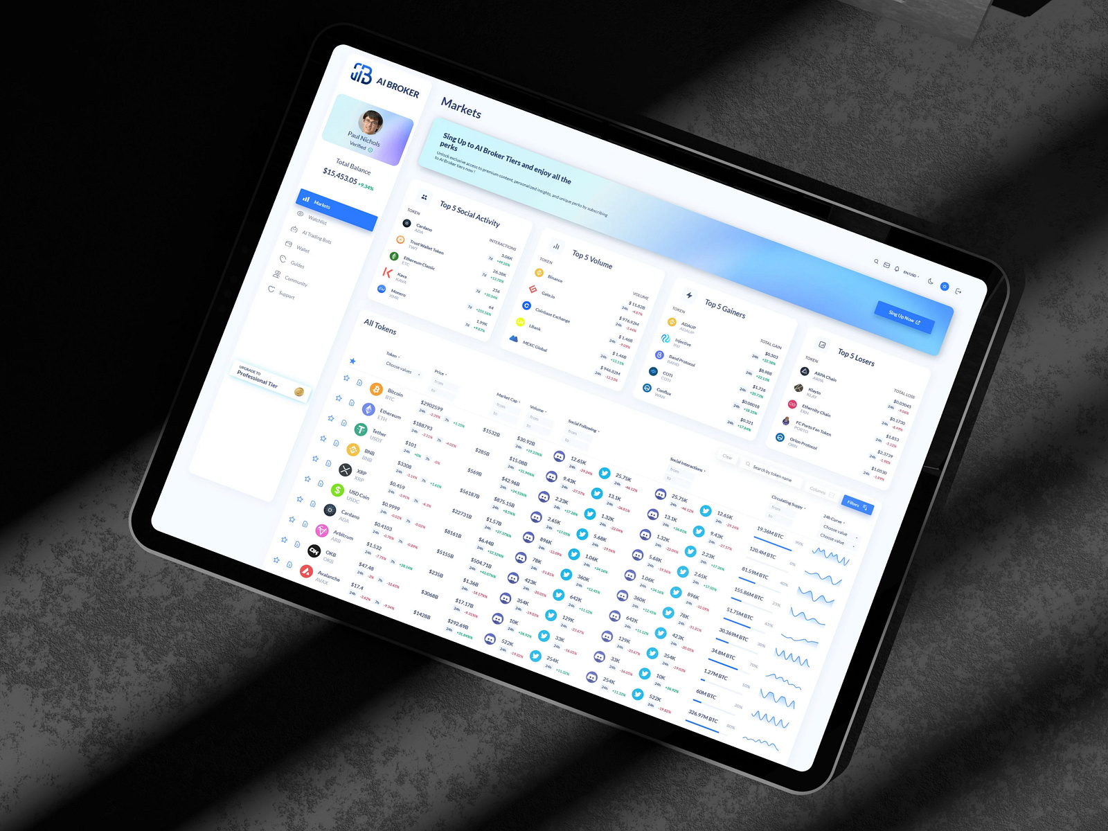 Crypto AI Bots Trading & Portfolio Management App by Extej UI UX Design ...