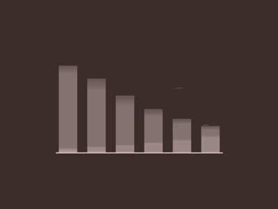 Stats (GIF) by Stéphane Gibert on Dribbble
