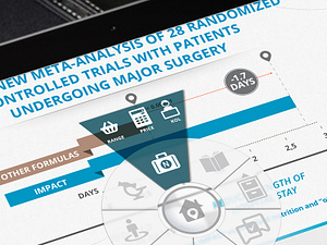Circular navigation concept by Arnaud Saunier on Dribbble