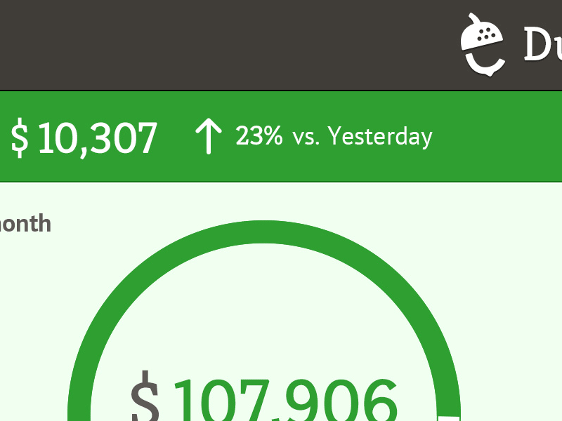 Nutshell UI design by Nutshell on Dribbble