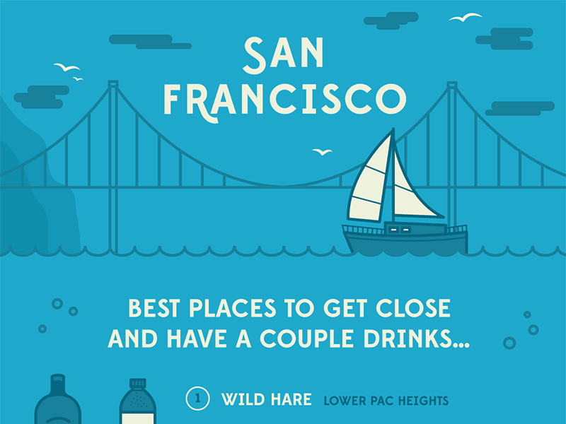 Browse thousands of Gif Infographic images for design inspiration ...