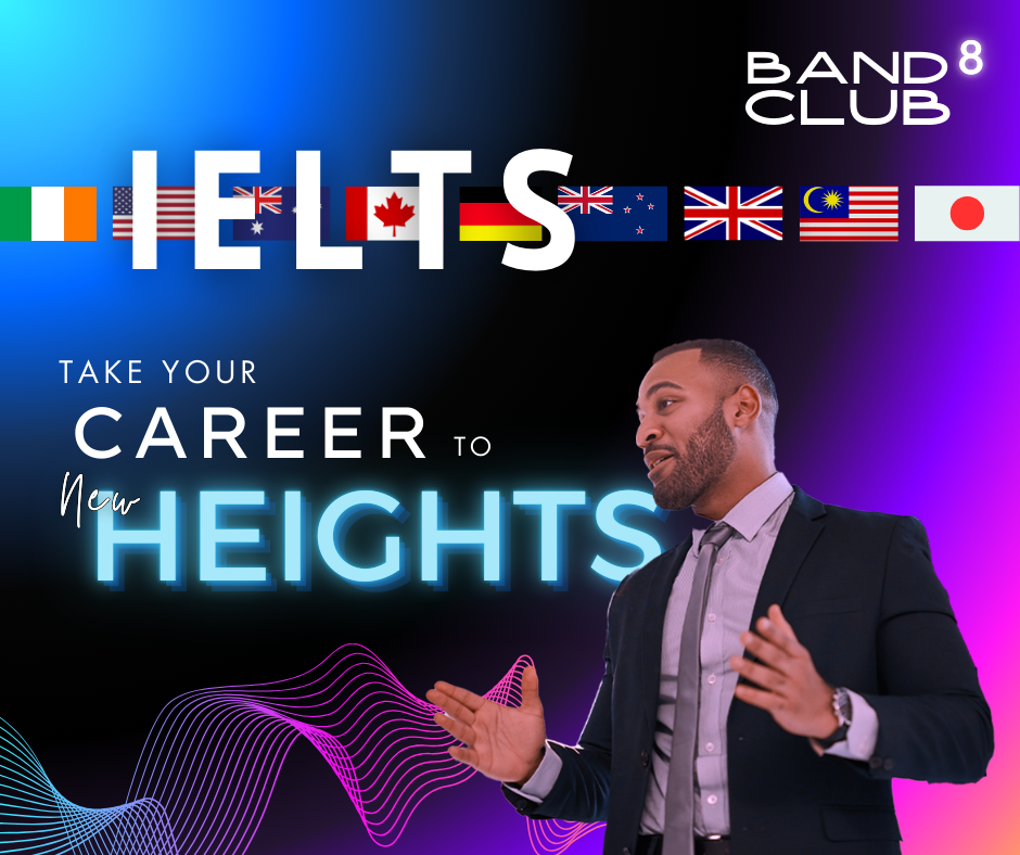 Posters I made for an IELTS campaign. by Hishan Malik on Dribbble