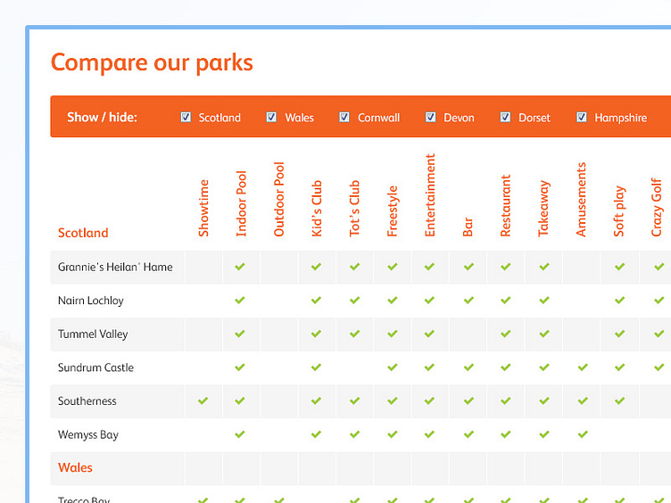 Comparison Table by Union Room on Dribbble