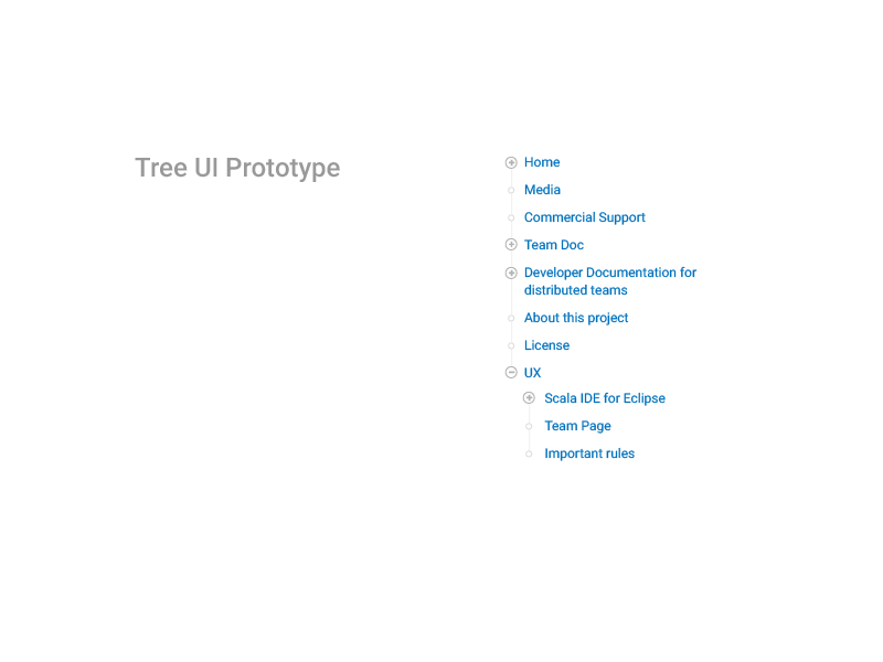 Tree UI Prototype by David Simpson on Dribbble
