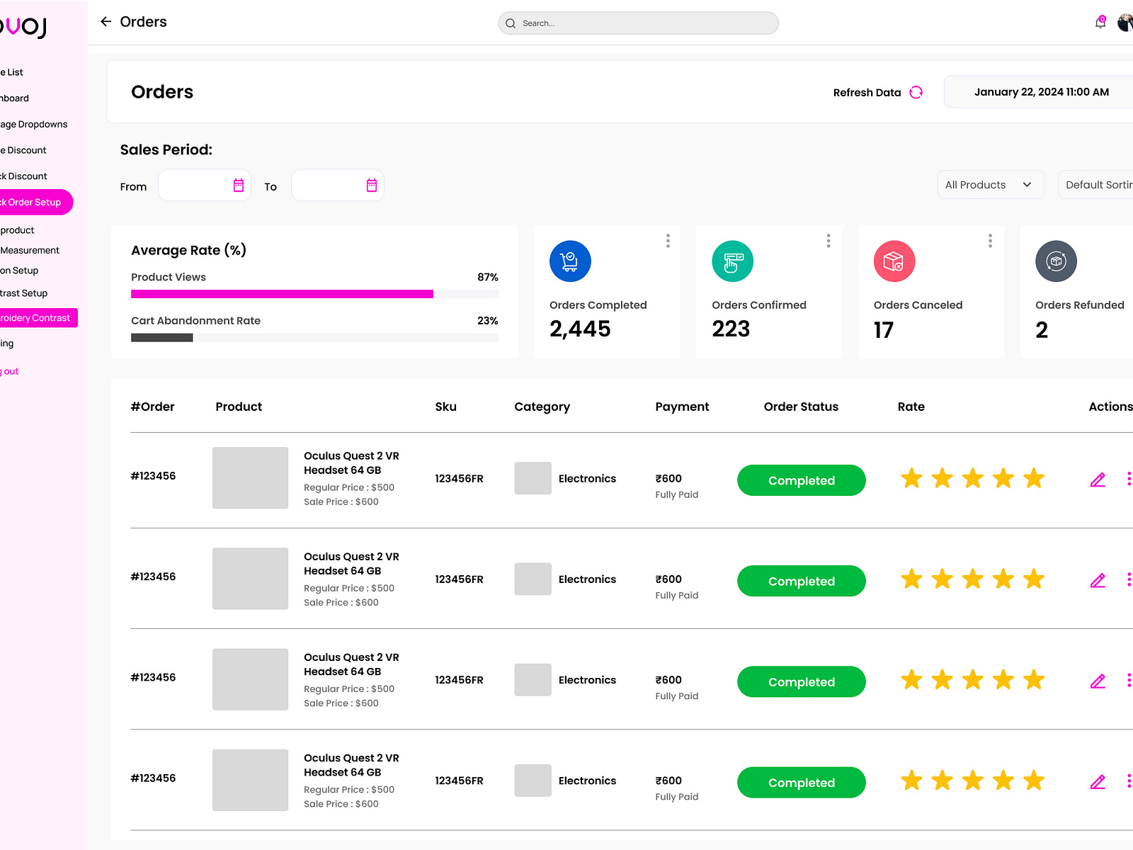 Orders - Dashboard Screen by Hemant Lodhi on Dribbble
