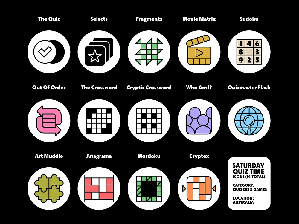 Browse thousands of Quiz images for design inspiration | Dribbble