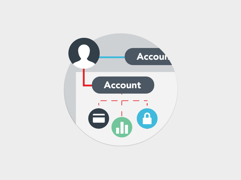 Account Icons by Ronan Flynn-Curran on Dribbble