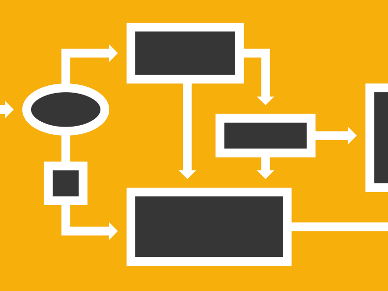 Flowchart of Life by Cody Paulson on Dribbble