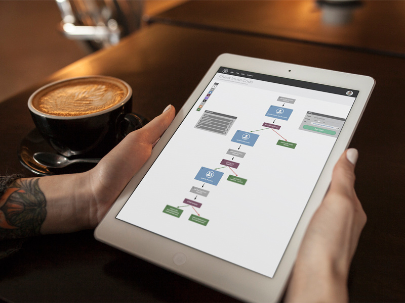 Code your backends visually by GraphFM on Dribbble