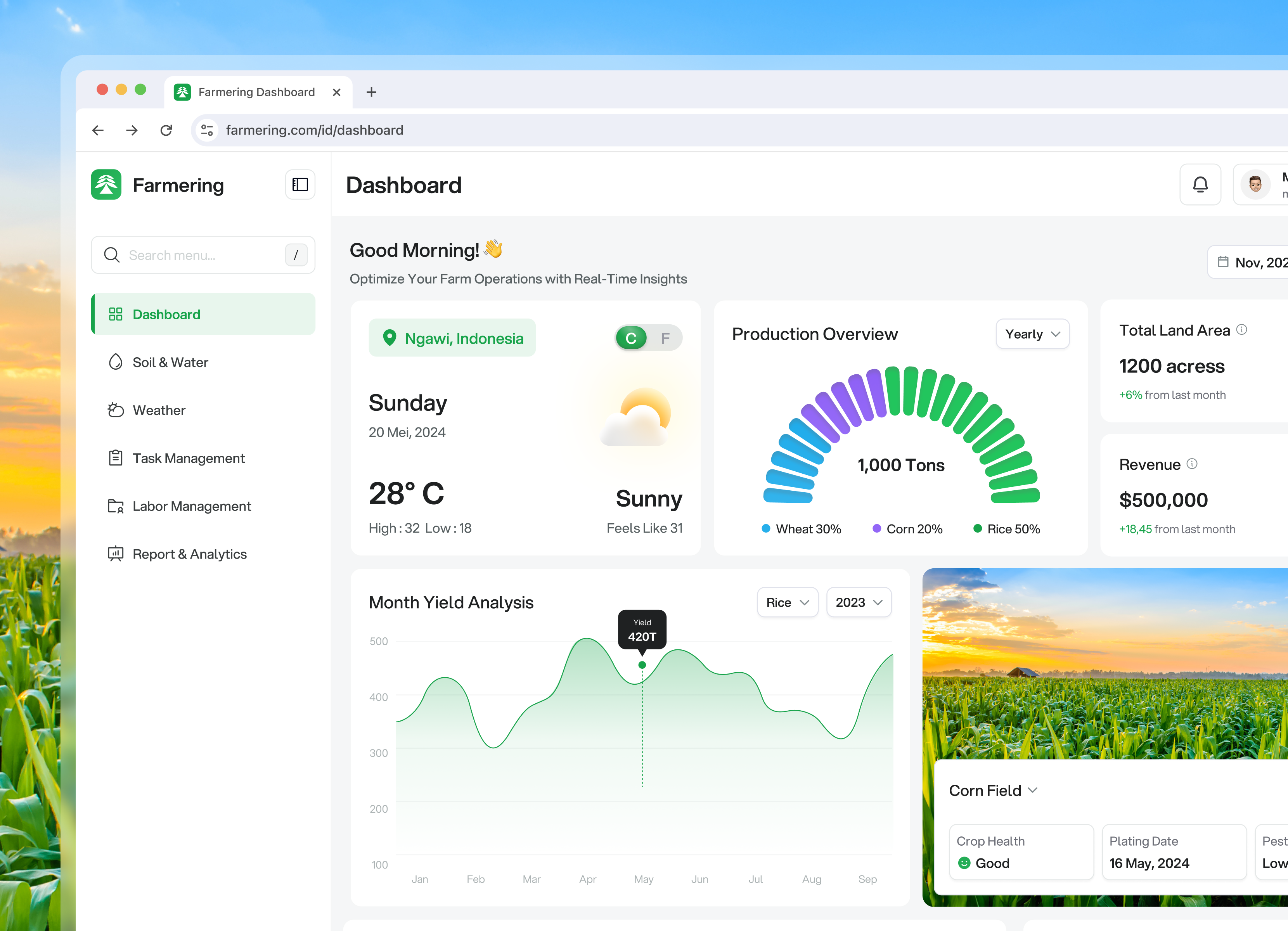 Farmering - Agriculture Information Dashboard by Khoirul on Dribbble
