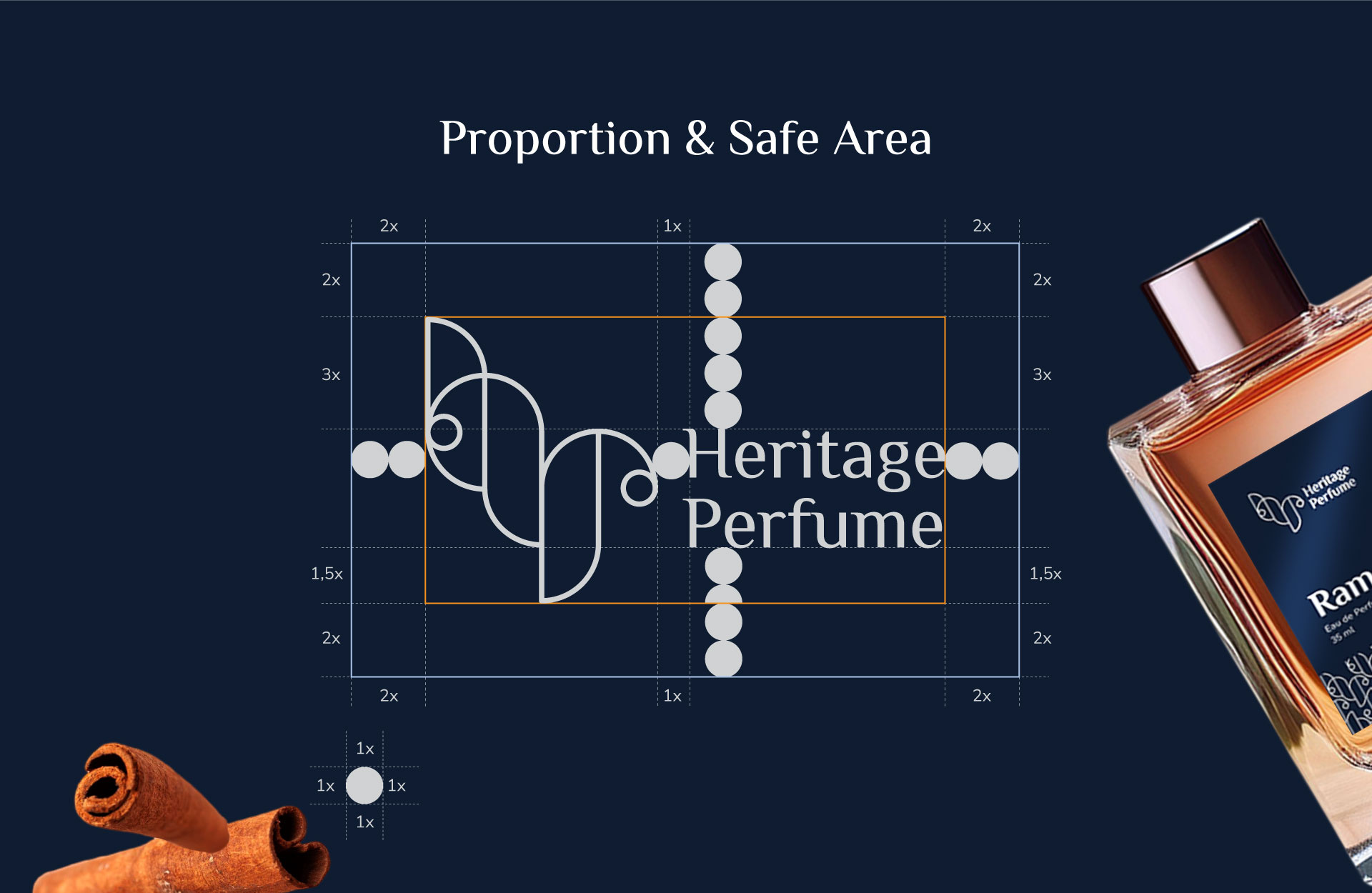 Perfume Brand Positioning & Identity Design by Grapiku Studio for ...