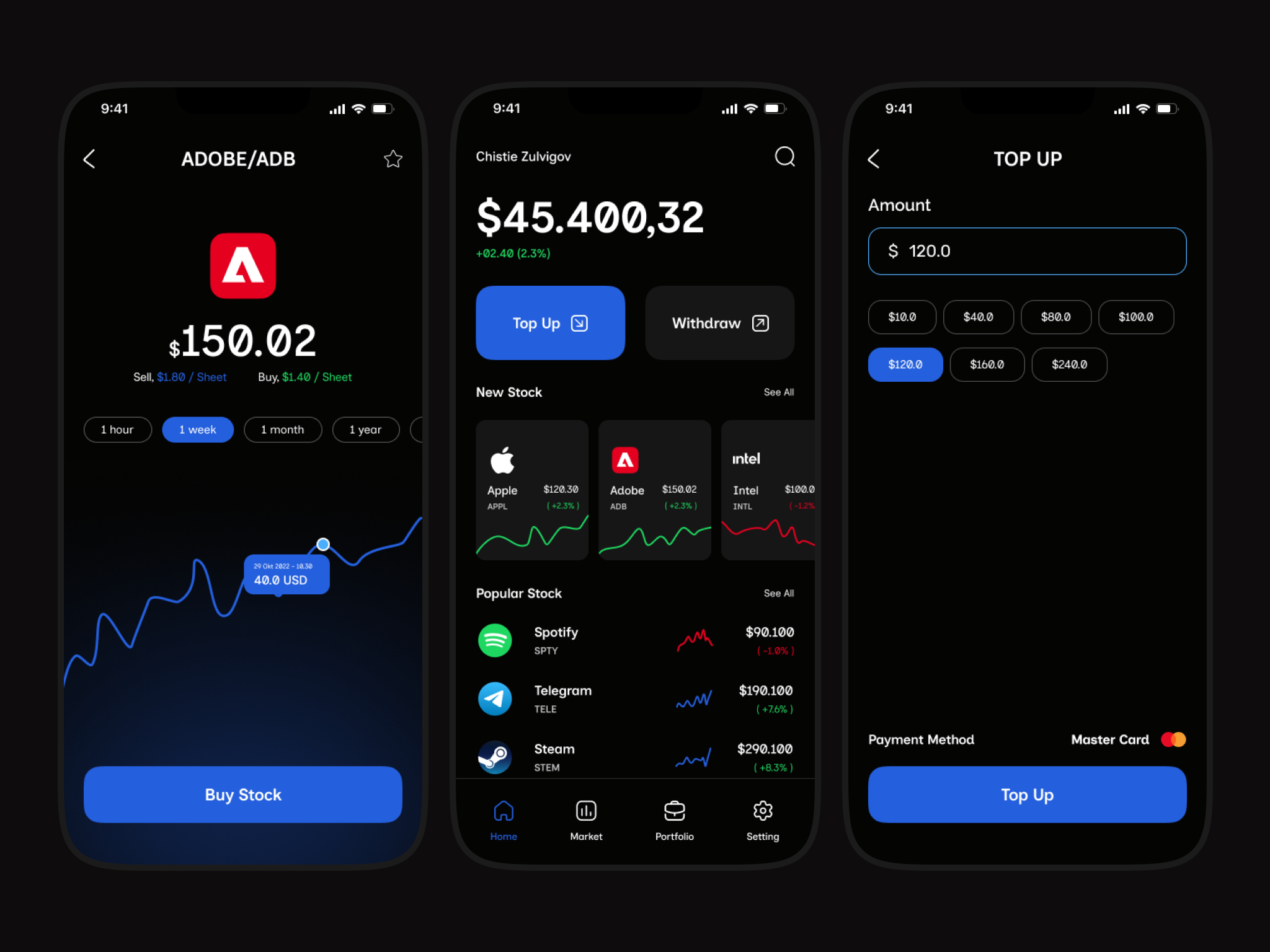 Stockbit - UI Challenge 2022 by Adi Nugraha Putra on Dribbble