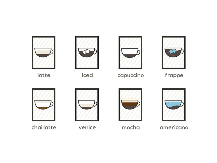 Coffee Types by Onur Senture on Dribbble