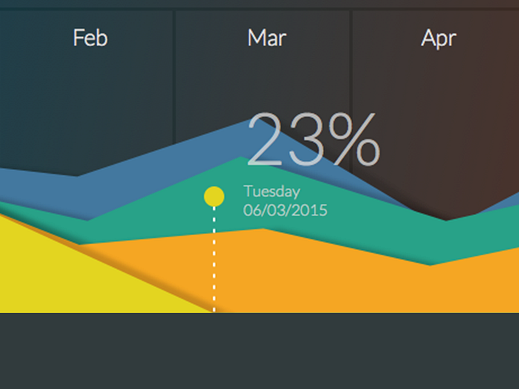 Graph - Yearly by Wajahat Ali on Dribbble