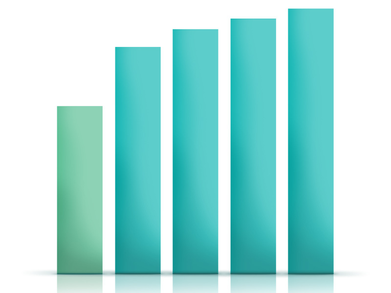 Bar Graph by Ben Kennerly on Dribbble