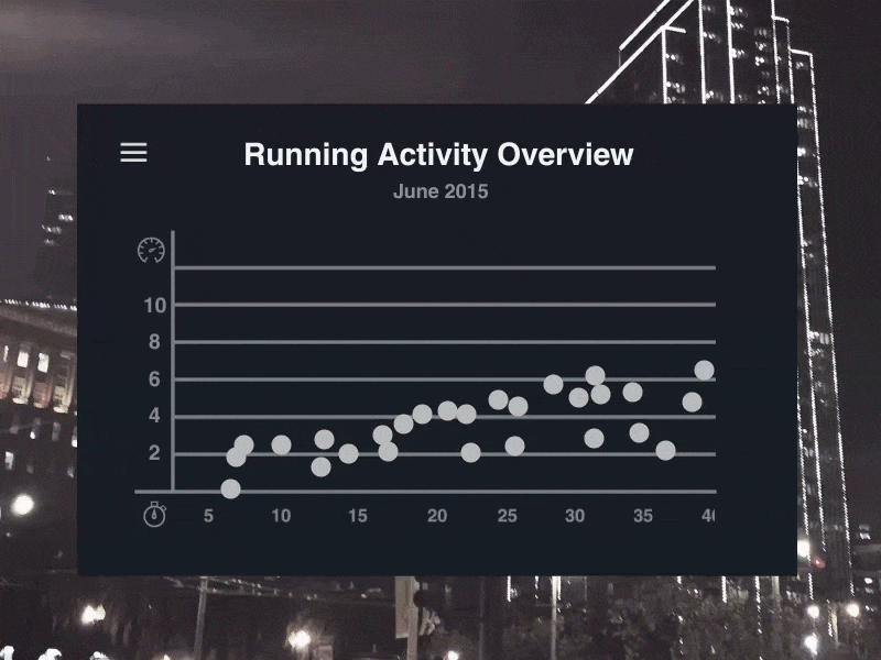 Running Tracking Web App by Jared Delamora on Dribbble