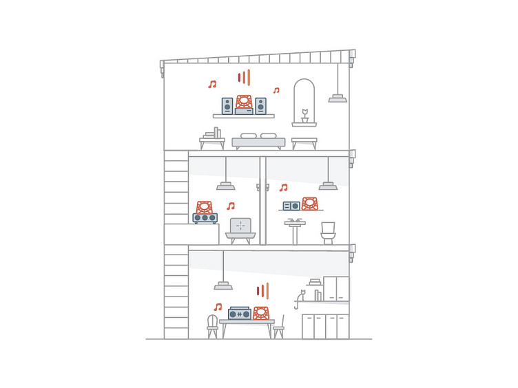 At Home with Beep by Miranda Bouck for Grain & Mortar on Dribbble