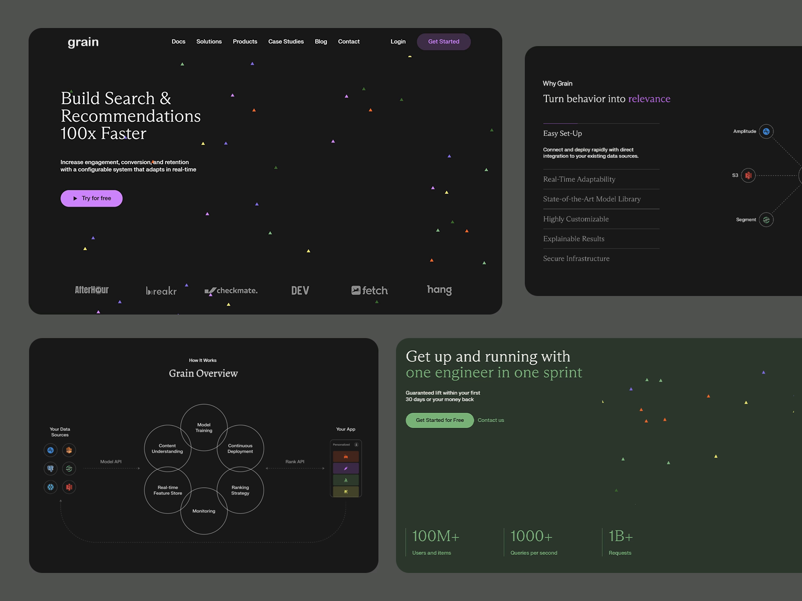 AI-Powered Search & Ranking Platform by Oscar Hansen on Dribbble