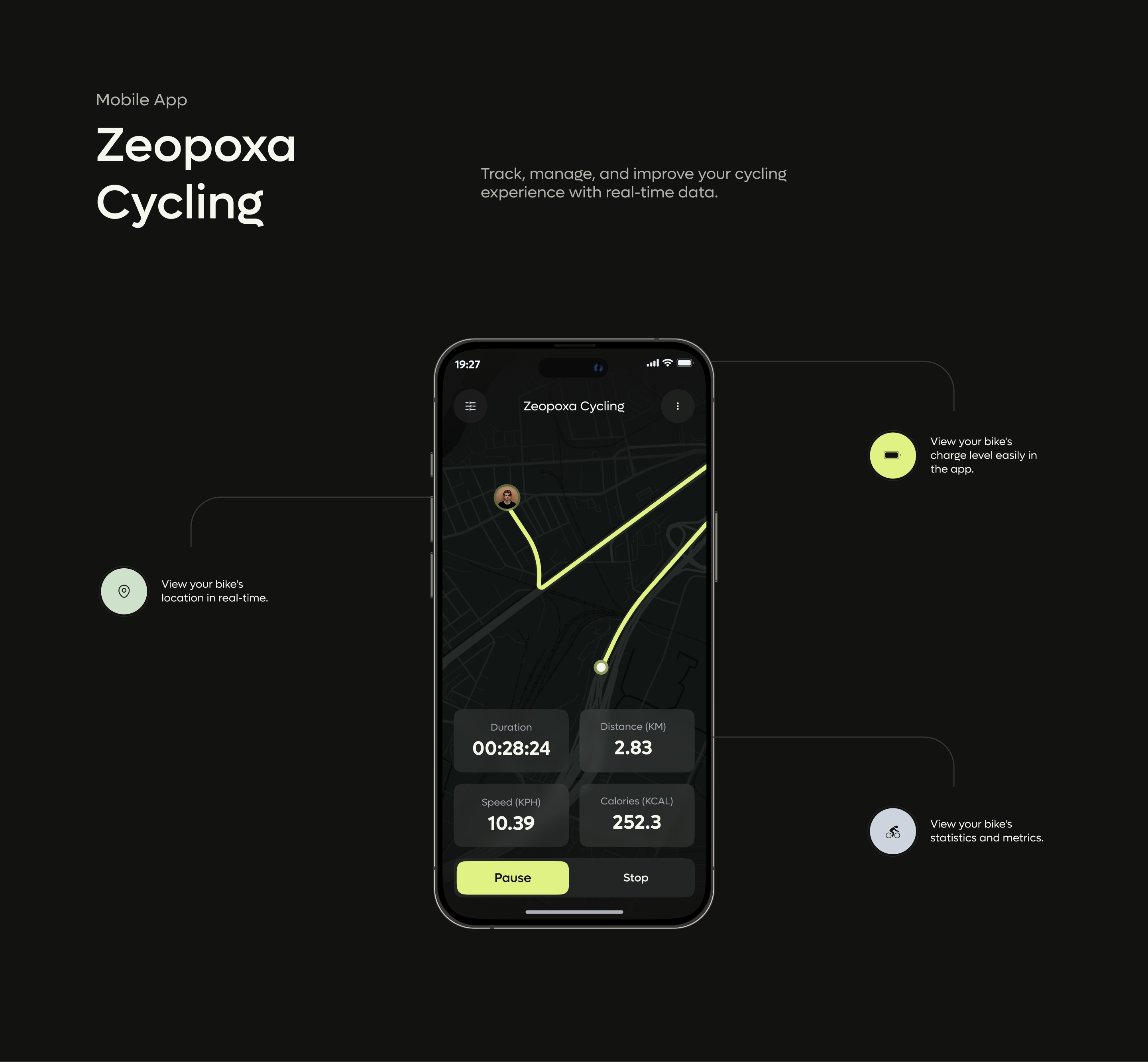 Cycling Mobile App by Shasanko Das on Dribbble