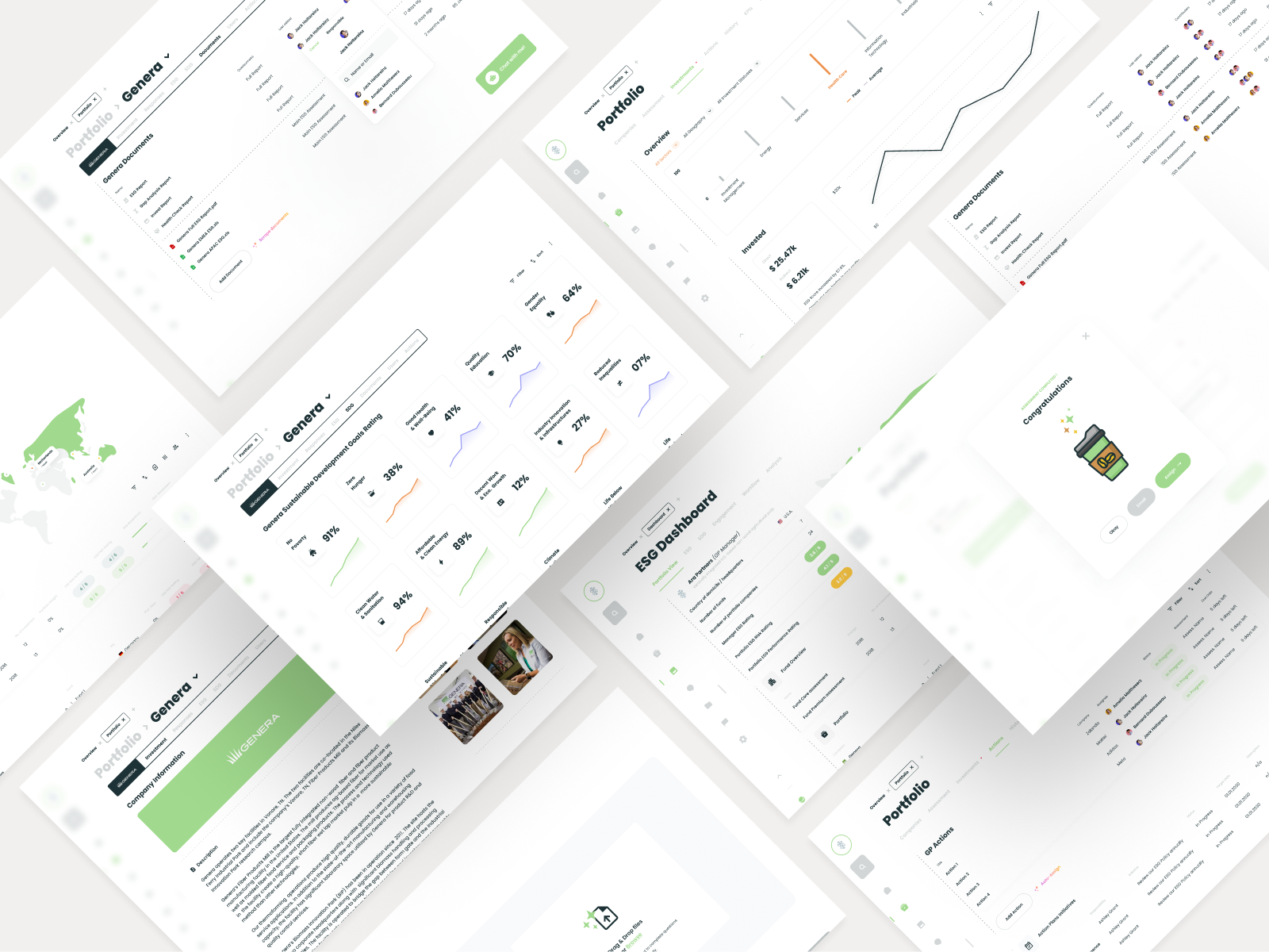 ESG Dashboard by Mehdi R. on Dribbble
