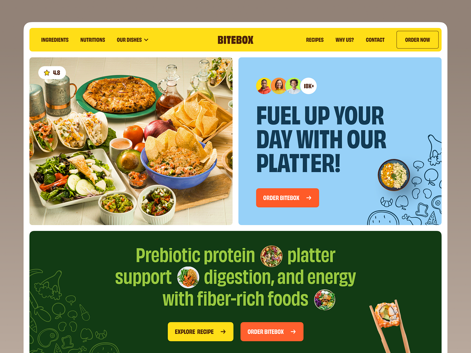 Bitebox - Healthy Meal Subscription website by Rylic Studio on Dribbble