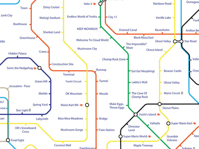 Gaming Map by Mike Ballan on Dribbble