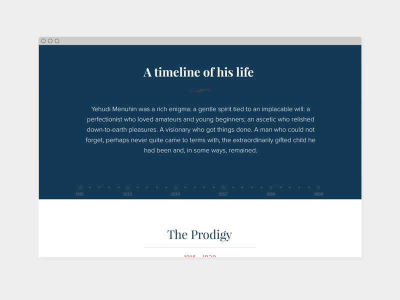 Interactive Timeline designs, themes, templates and downloadable ...