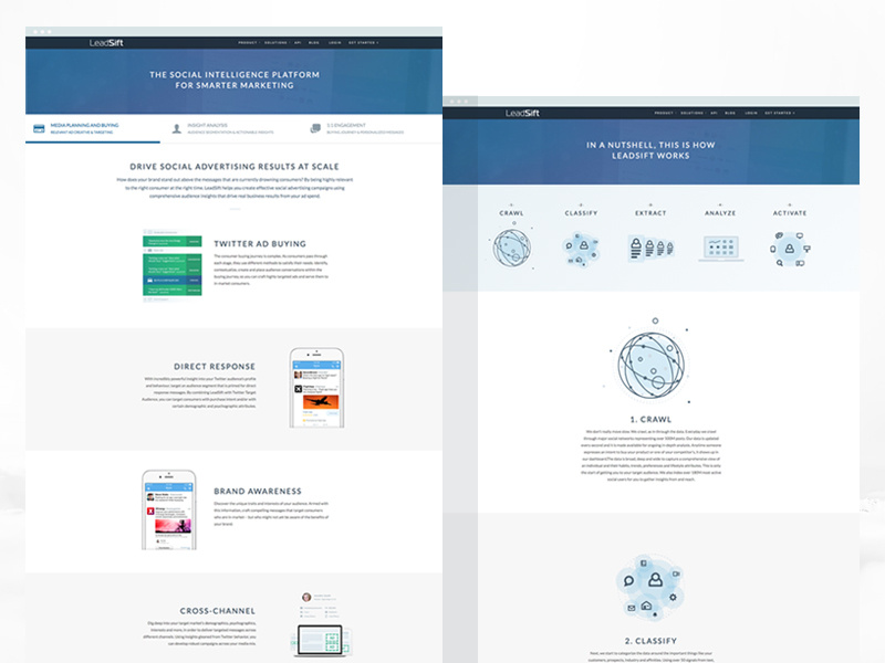 Internal Pages by Tim Foster on Dribbble