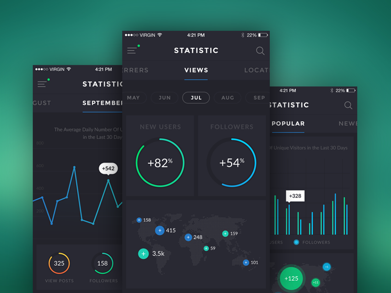 CORE UI Kit by Jaroslav Getman on Dribbble