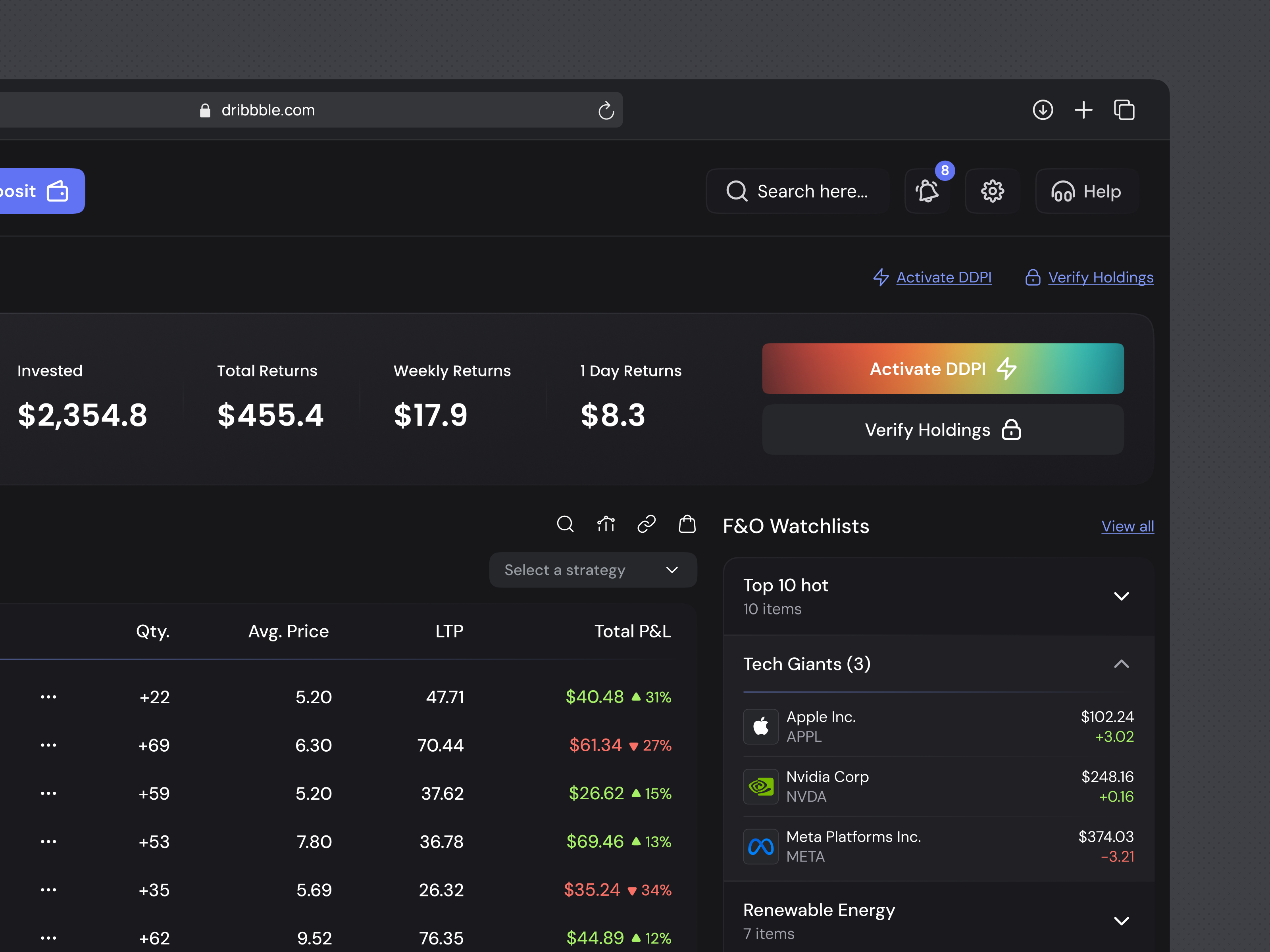 🤑Credly - F&O Page - Fintech Dashboard by Akshay Hooda on Dribbble